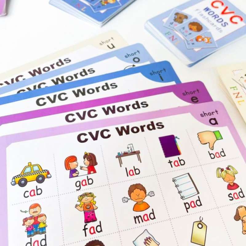Promo Pm422 Set Full Of Phonics Cvc Word Flashcards Kerja Poster Seni ...