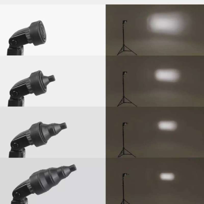 Jual Selens Magnetic Snoot Diffuser Flash Speedlite Universal Sperti ...