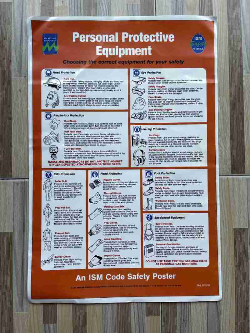 Promo Safety Poster Personal Protective Equipment Impa 331528 Diskon 23 ...