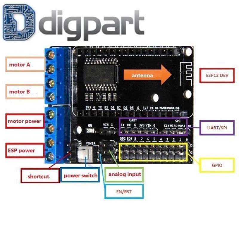 Jual Nodemcu Esp8266 Motor Shield Board L293d Driver Motor Untuk Esp