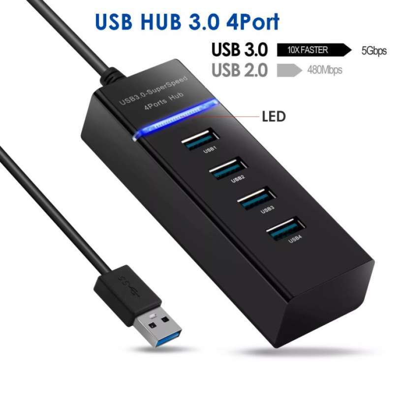 Promo Usb Hub 3.0 4 Port Super Speed 5Gbps With Led Panjang Kabel 1,2 ...