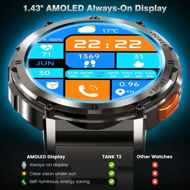Jual Kospet Tank T2 Special Edition Ultra Military Smartwatch Amoled Aod Di Seller Toko Sinyo ...
