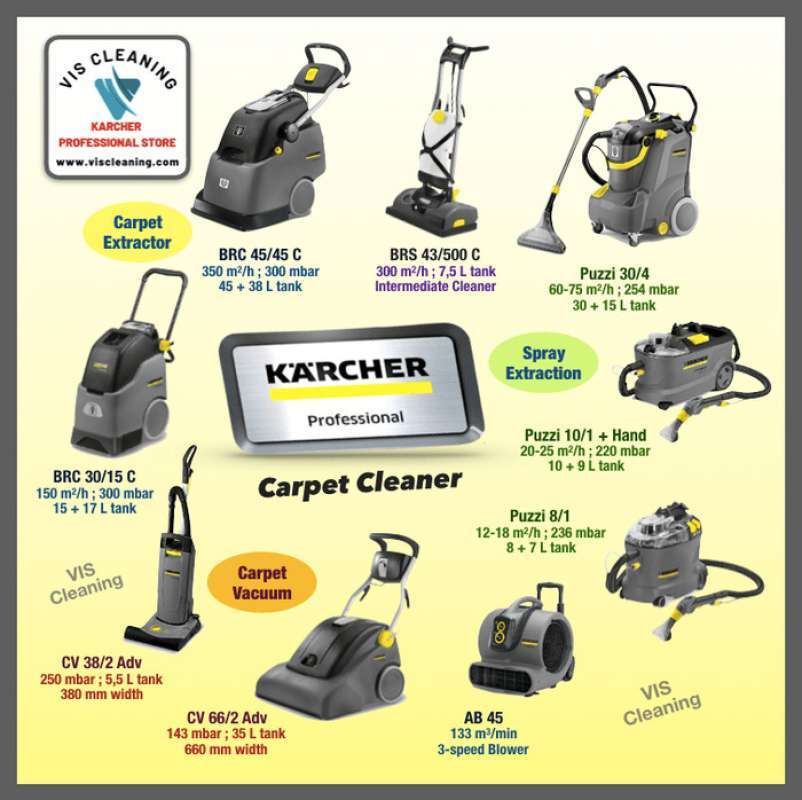 Promo Air Blower / Floor Dryer Karcher AB 45 Classic Diskon 23% di ...