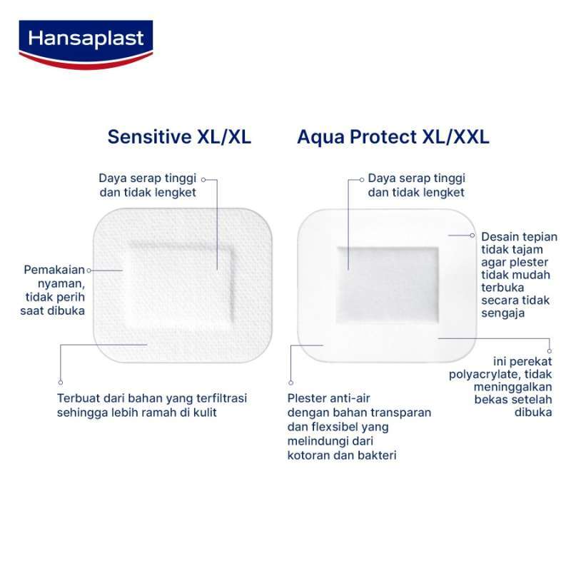 Promo Hansaplast Aqua Protect Steril XL 6 x 7 cm [1 Pack x 5 Lembar ...