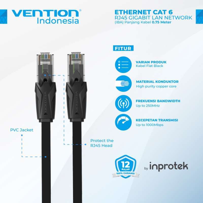 Jual Vention Kabel Ethernet CAT 6 RJ45 Gigabit LAN Network UTP - 3 ...