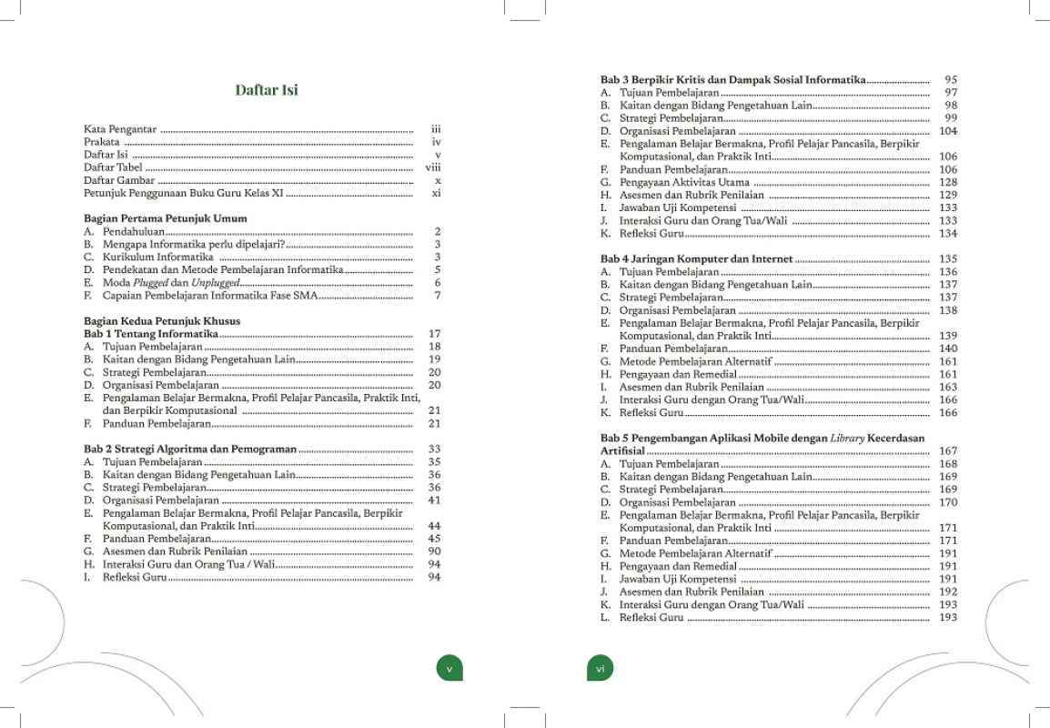 Jual K21 BG Informatika 11 - Buku Panduan Guru Informatika iNFO untuk SMA Kelas XI - Buku Guru ...