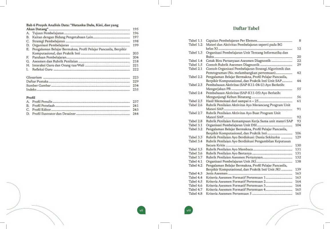 Jual K21 BG Informatika 11 - Buku Panduan Guru Informatika iNFO untuk SMA Kelas XI - Buku Guru ...