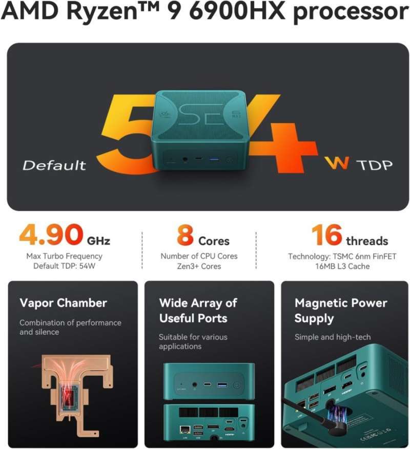 Jual Mini Pc Beelink SER6 MAX 6900HX AMD Ryzen 9 32/1TB Wifi6 Windows ...