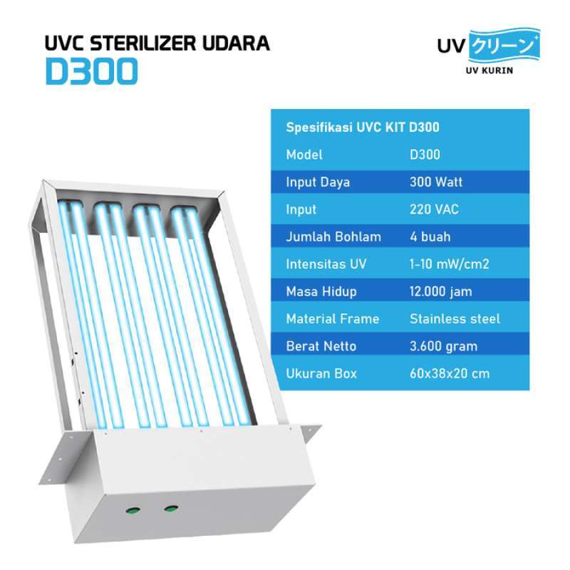 Promo UVC KIT D300 untuk Sistem Ducting HVAC/Ventilator Diskon 23% di ...
