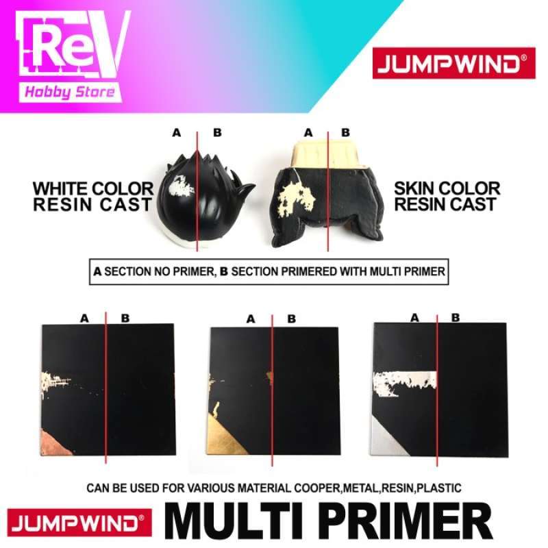 Promo JUMPWIND MULTI PRIMER 150 ML CAT DASAR GUNDAM MODEL KIT MG HG PG ...