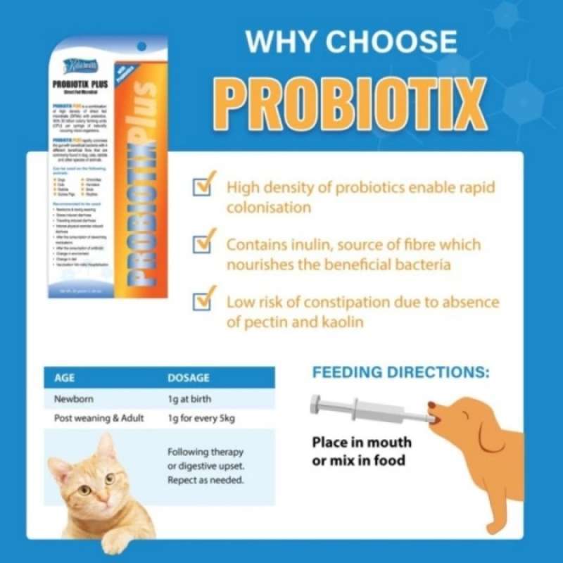 Promo Kala Health Probiotix Plus Probiotik Prebiotik 15gr Vitamin Hewan ...