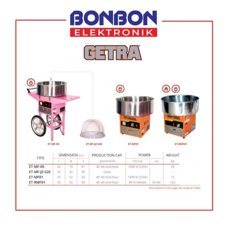 Promo Getra Cotton Candy Machine Et-mf01 / Mesin Gulali Pembuat Gula ...