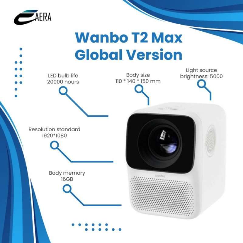 Promo Projector Mini Wanbo T2 Max | Proyektor Android Wifi 4k 1080p ...