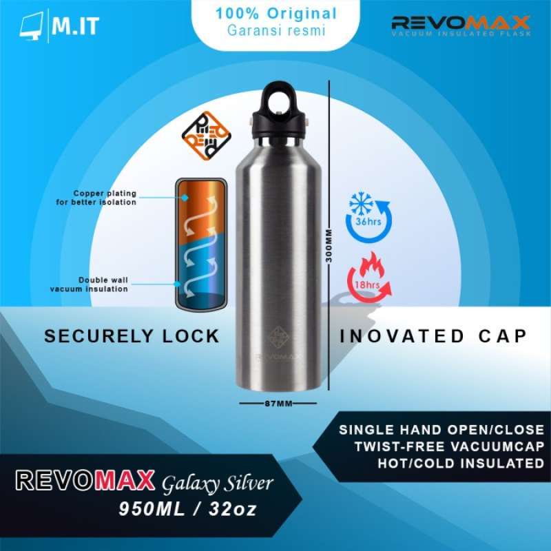 Jual Revomax Insulated Bottle Botol Minum Panas/dingin One Hand Open Close - 592 Glsysilver Di ...