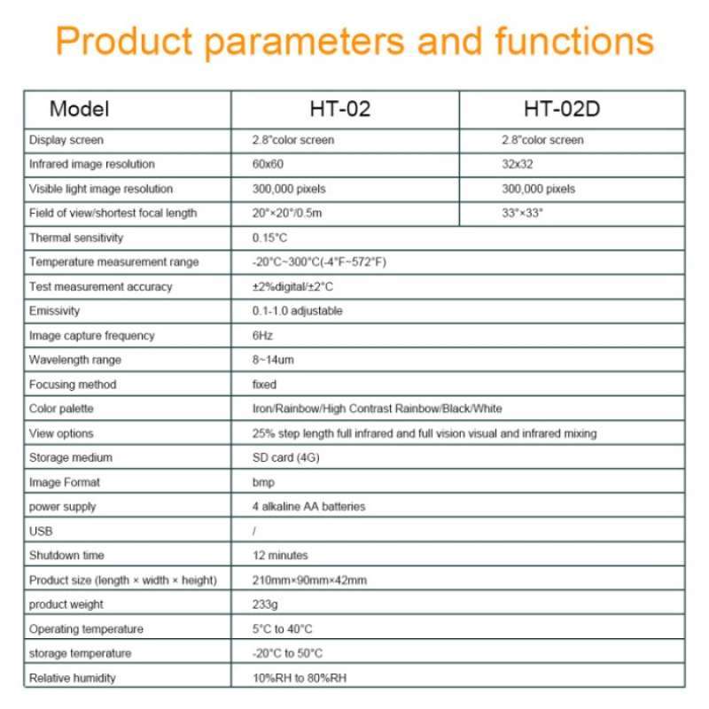 Jual Thermal Imager Imaging Camera Kamera Deteksi/sensor Panas Ht02d Ht ...