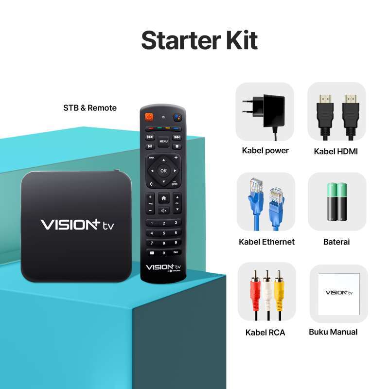 Jual Android Tv Box Vision+ Tv - Special Euro 2024 Bonus Gratis 60 Hari ...