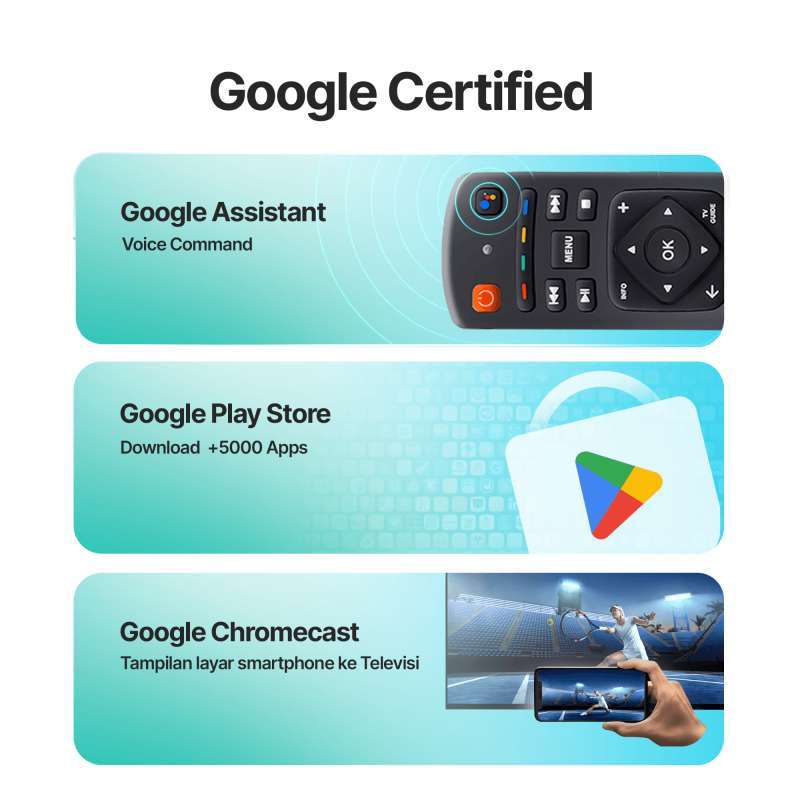 Jual Android Tv Box Vision+ Tv - Special Euro 2024 Bonus Gratis 60 Hari ...