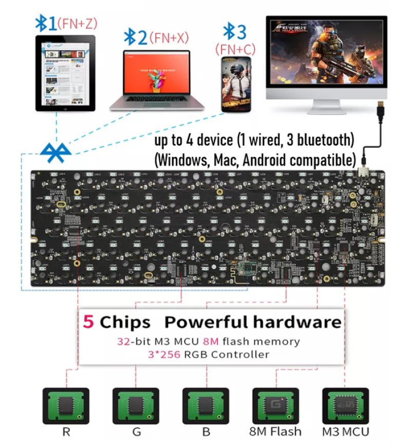 Jual Geek Gk64x Gk64xs Mechanical Keyboard Kit Hotswap 3 Or 5 Pin Rgb ...