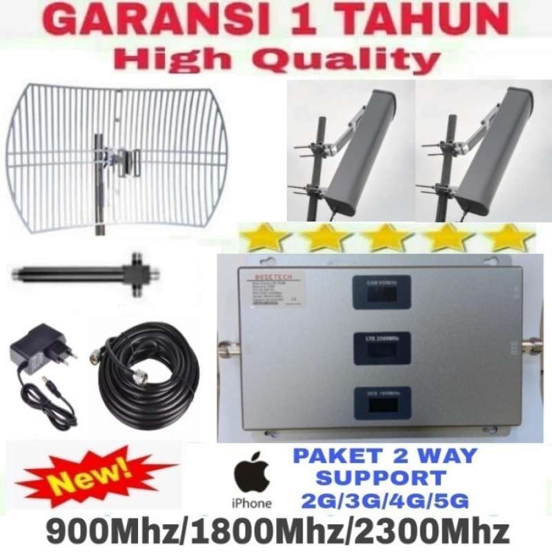 Jual Penguat Sinyal Signal Hp Outdoor Repeater Gsm 4g 5g Sectoral 2 Way ...