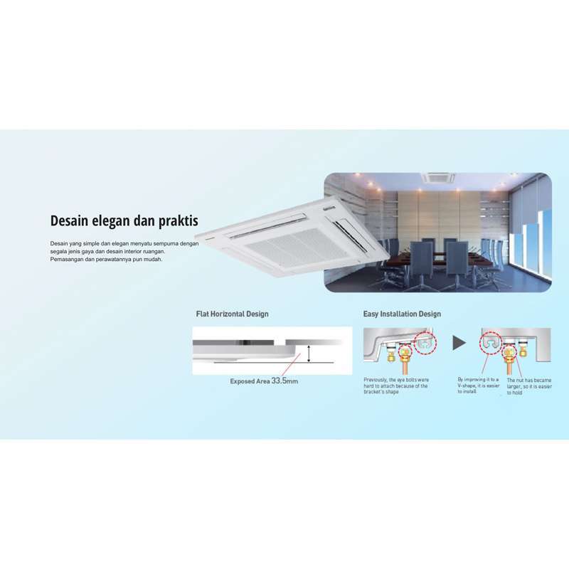 Jual Panasonic Ac Cassette Standard 4-way Nanoe X R32 4 Pk ( 3 Phase ) - S/u-36pu1h8b Di Seller ...
