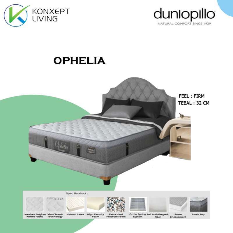 Jual Dunlopillo Springbed Ophelia Ispring Series Ukuran 120x200 - Full Set Di Seller ...