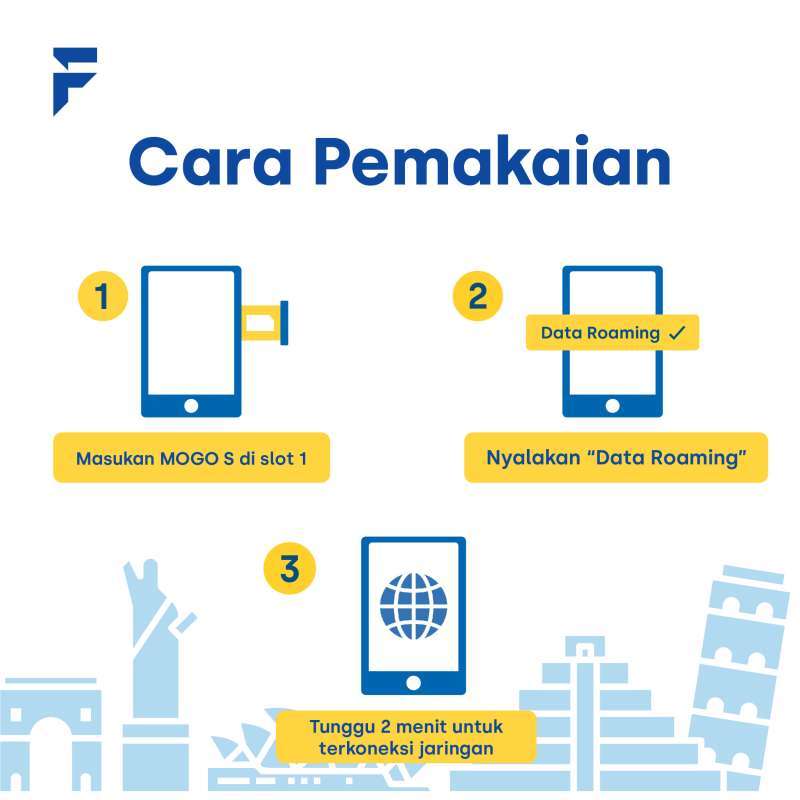 Jual Sim Card Mogo S By Ifree [thailand & Malaysia Package/paket Thailand & Malaysia] Di Seller ...