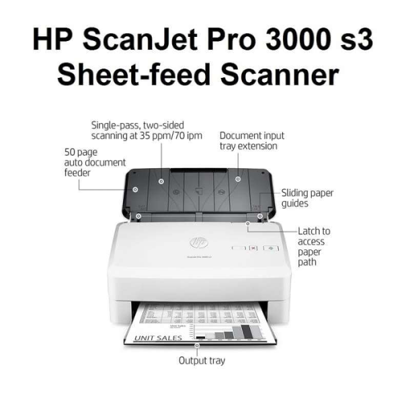 Promo SCANNER HP SCANJET PRO 3000 S3 - HIGH SPEED ADF SCANNER Diskon 23 ...