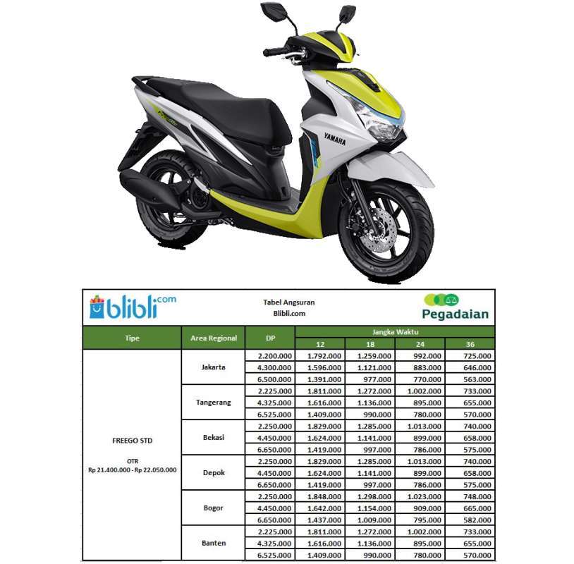 Jual Pegadaian - [DP] Yamaha FreeGo 125 Standard Sepeda Motor [OTR ...