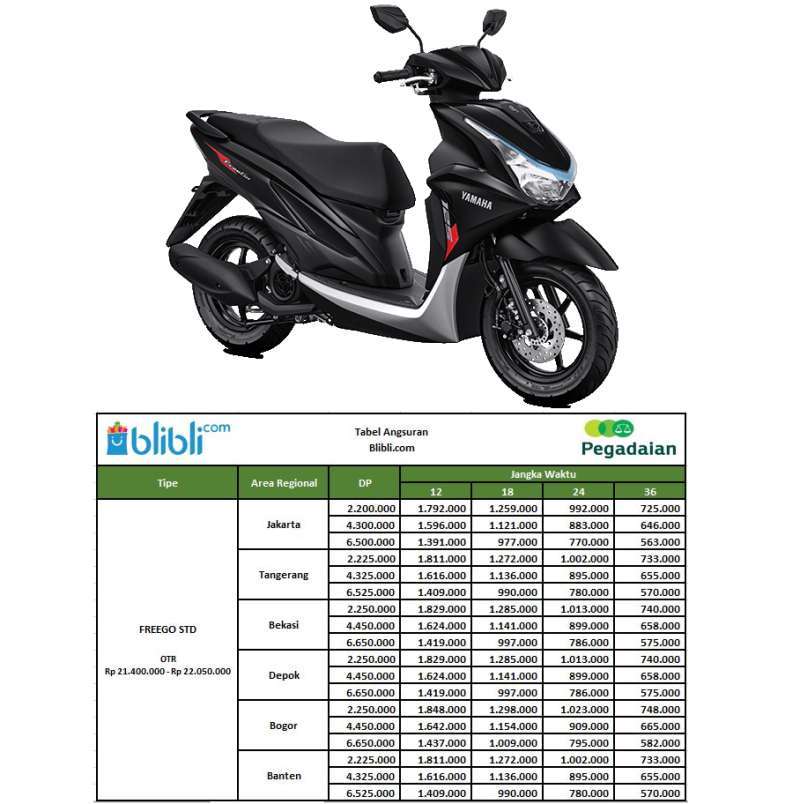 Jual Pegadaian - [DP] Yamaha FreeGo 125 Standard Sepeda Motor [OTR ...