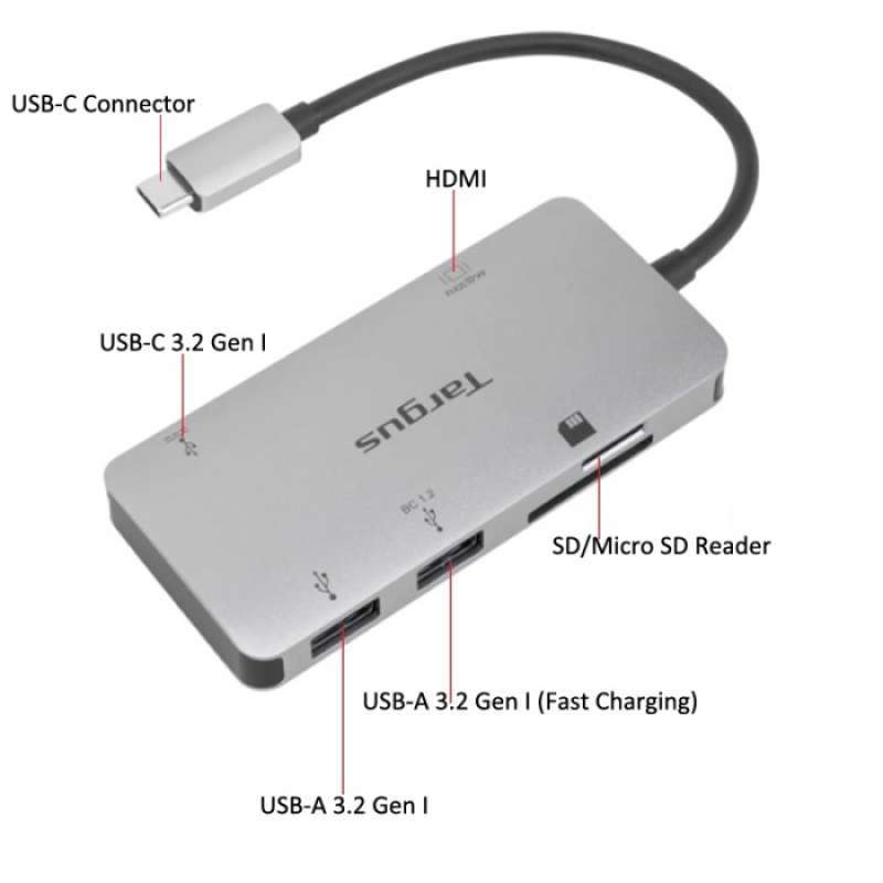 Promo Targus Usb-C 4K Hdmi Video Adapter & Card Reader With 100W Pass ...