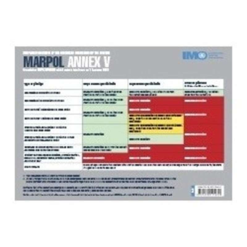 Promo Placard: Marpol Annex V Discharge Placard Diskon 23% Di Seller ...