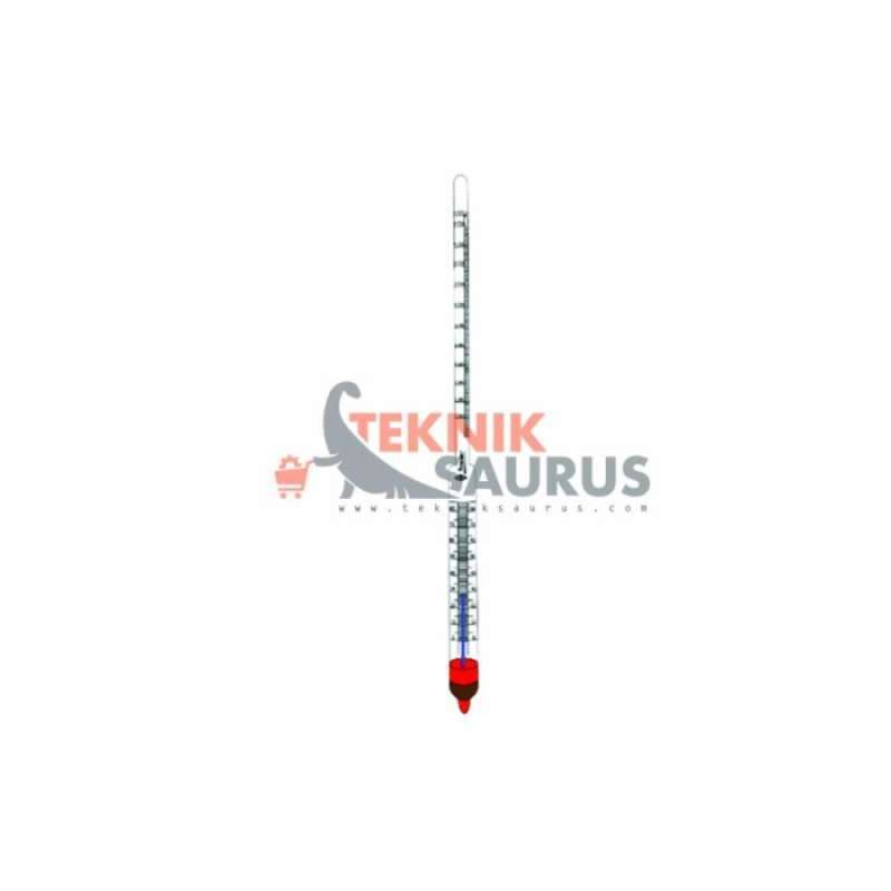 Jual Alat Ukur Tes Solar Original Murah - Harga Diskon Juni 2024 ...