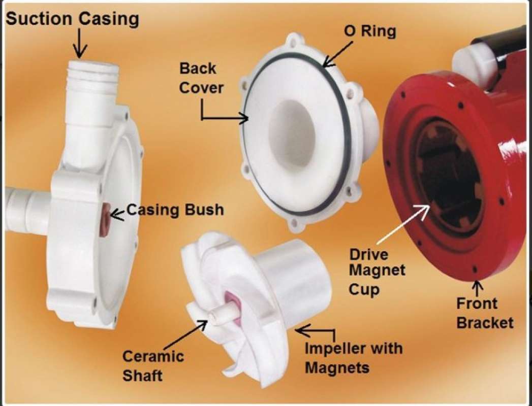Promo Pompa Kimia TAHA PMD-30 Polypropylene Magnetic Drive Pump 18 mm ...
