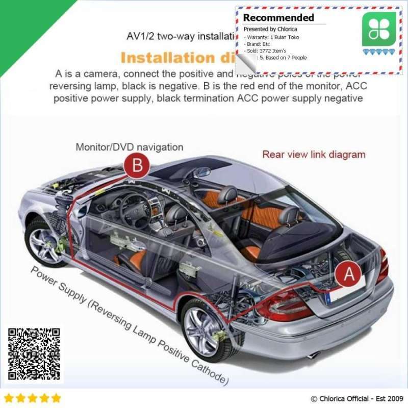 Jual Autonet Monitor Parkir Mobil Foldable Rear View Tft Lcd 4.3 Inch ...
