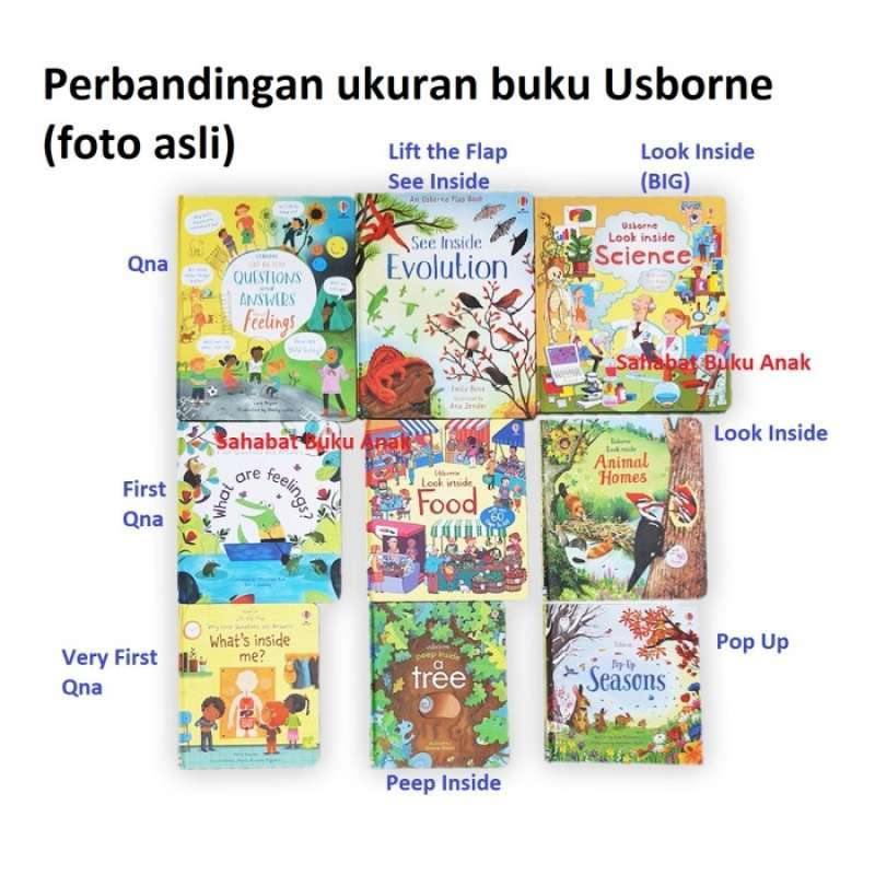 Jual Buku Usborne See Inside Lift The Flap Book Collection - Microscopic di Seller Pilihan Shop ...