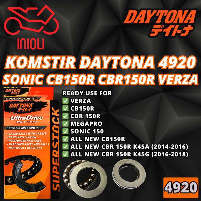 Harga Komstir Honda Cbr 150 💯 Terbaru, Spesifikasi, & Kredit Mei 2026