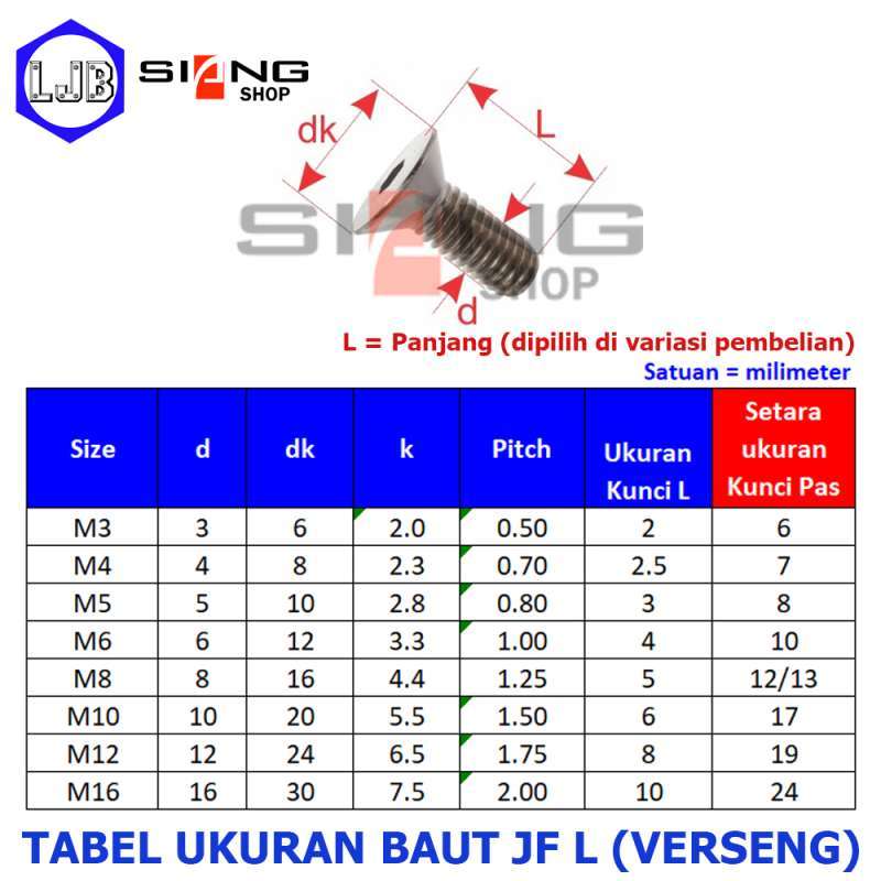 Jual Baut JF L M4 Stainless 304 THE A2-70 (Verseng) - 35mm (3.5cm) di Seller siang shop ...