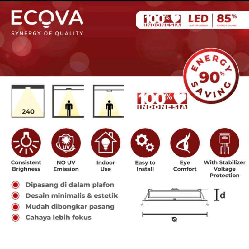 Jual ECOVA Lampu LED Slim Downlight IB Kotak - WARM WHITE 12 WATT di ...