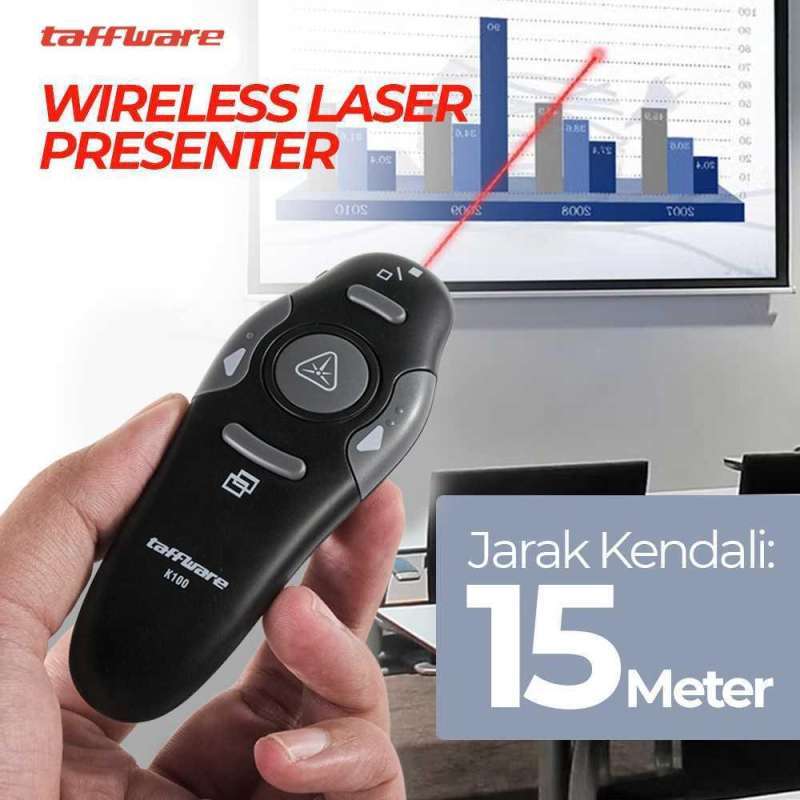Promo Rf Wireless Laser Presenter Model K100 Presentasi Pointer Merah ...