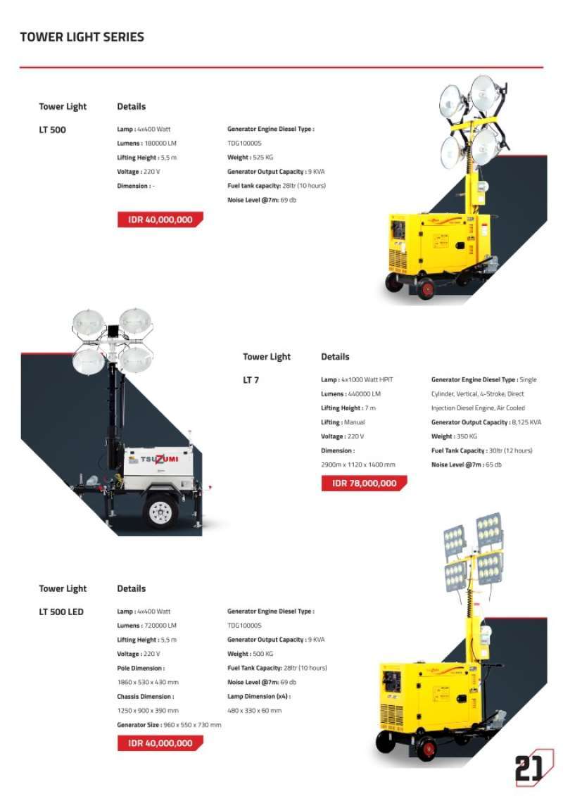 Promo Genset Tower Light - Lampu Proyek Led 400 Watt X 4 Type Lt 500 ...