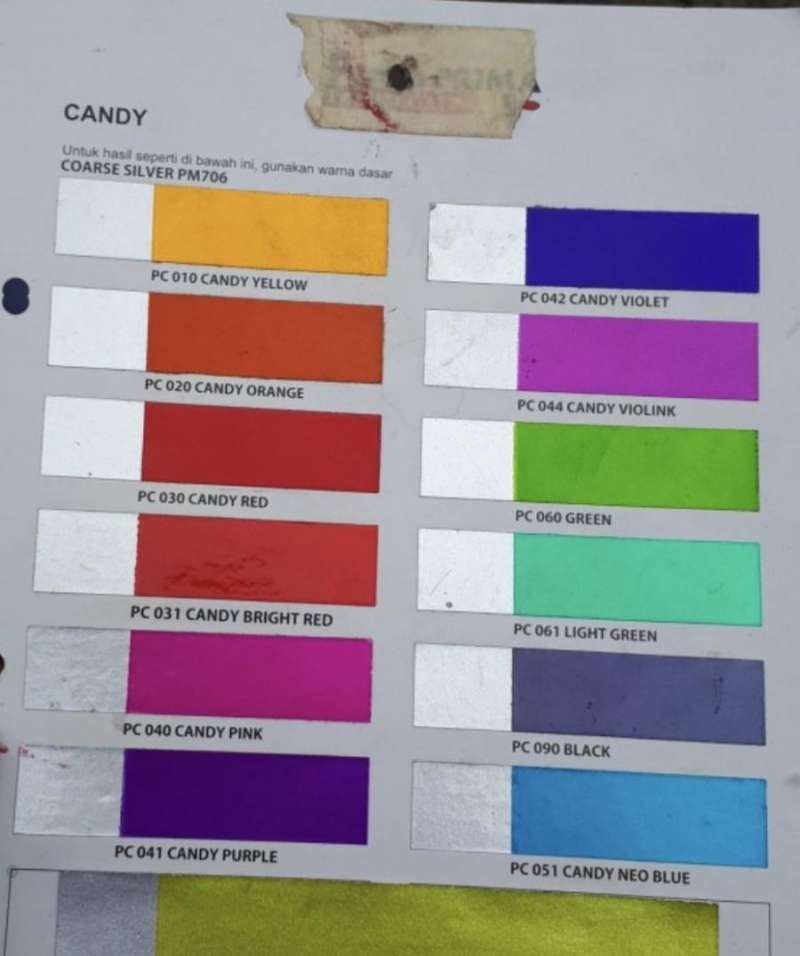 Jual Cat Candytone Pu Penta 1 Liter Di Seller Gjf Shop - Klender, Kota ...