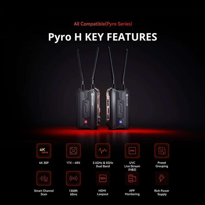 Promo Jpc Kemang Hollyland Pyro H 4k Hdmi Wireless Video Transmission ...