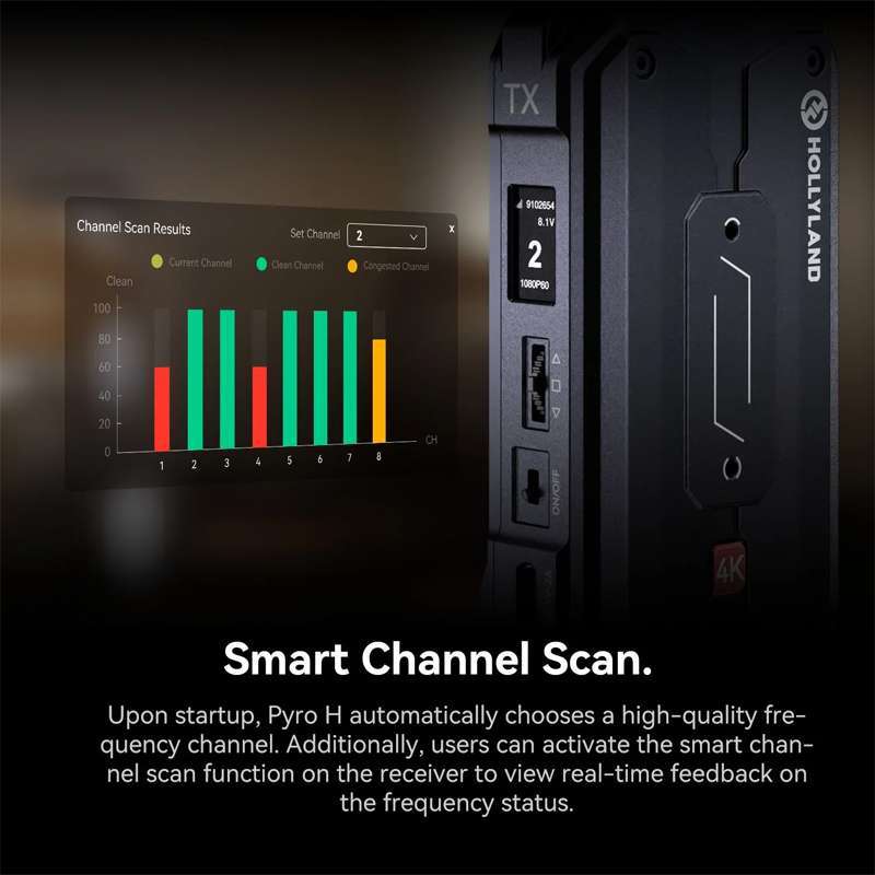 Promo Jpc Kemang Hollyland Pyro H 4k Hdmi Wireless Video Transmission ...