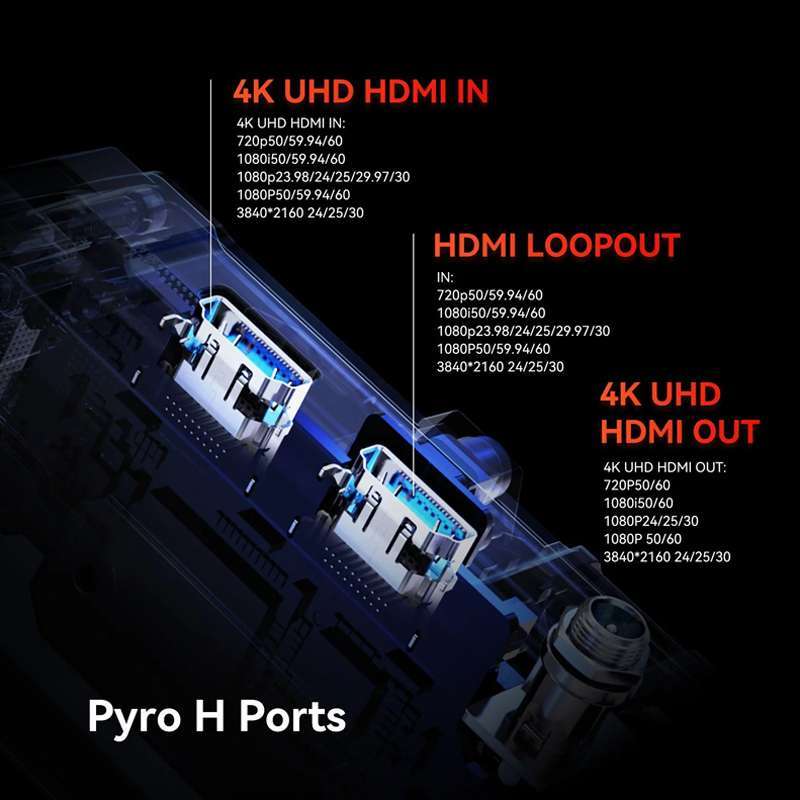 Promo Jpc Kemang Hollyland Pyro H 4k Hdmi Wireless Video Transmission ...