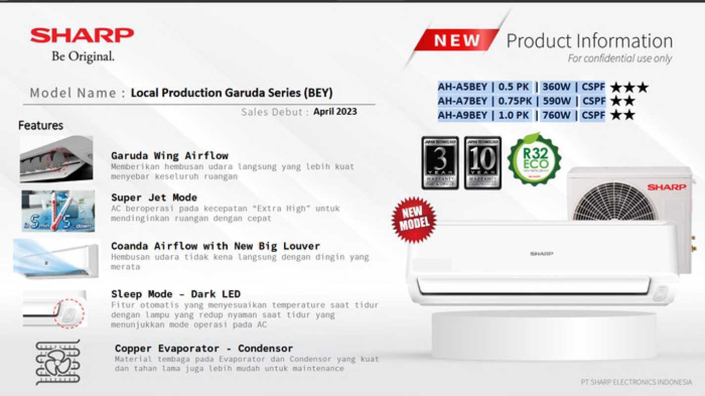 Promo Ac Sharp Ah-a 07 Bey 3/4 Pk + Pasang R32 Low Watt Diskon 33% Di Seller Lancar Niaga ...