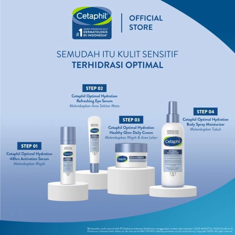 Promo Cetaphil Optimal Hydration Activation Serum 30ml Diskon 33% Di ...