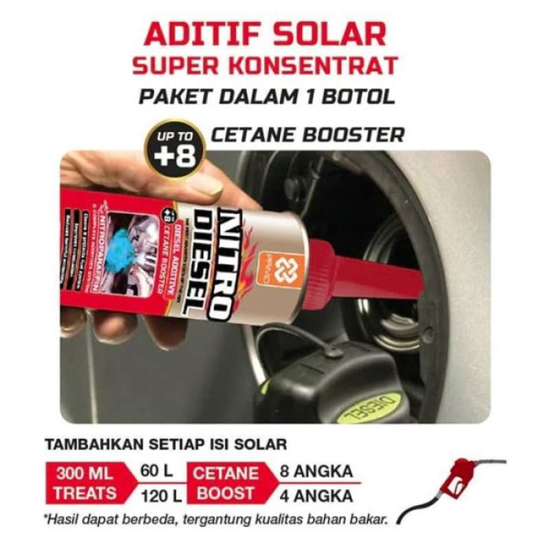 Promo Primo Nitro Diesel +8 Cetane Booster - Penambah Tenaga Hemat Bbm ...