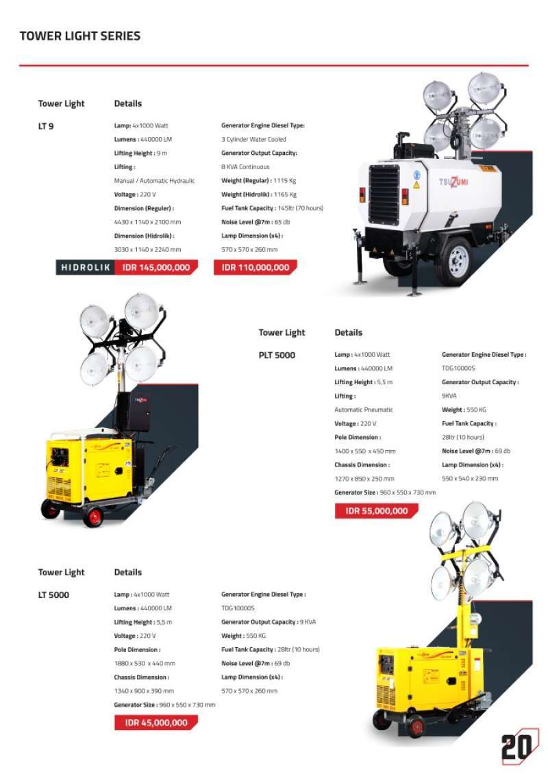 Promo Genset Tower Light Lt 5000 Genset Lampu 1000 Watt X 4 Tsuzumi ...