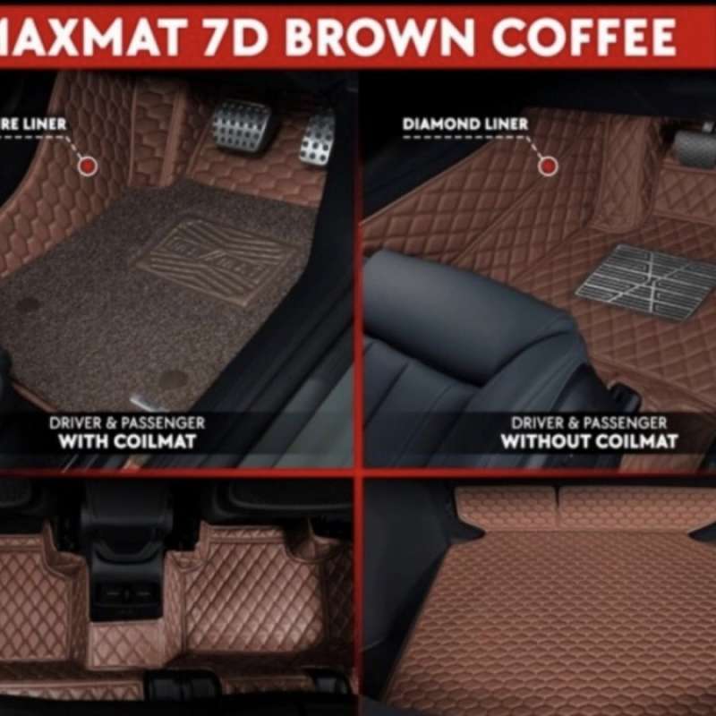 Promo Karpet Mangkok Mat 7d Otoject All New Veloz 2021-2022 Full Set ...