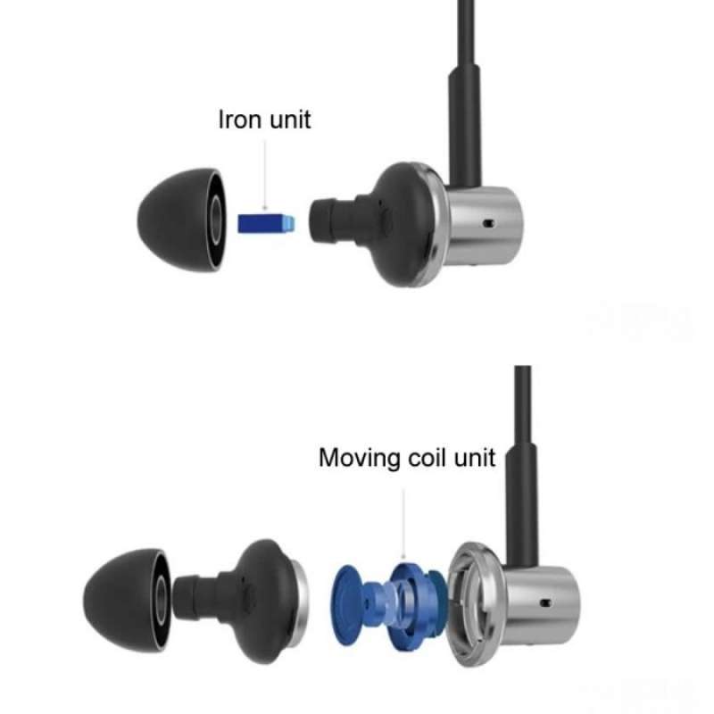 Promo Xiaomi Original Circle Iron Hybrid Earphone Pro - Emas Diskon 23% ...